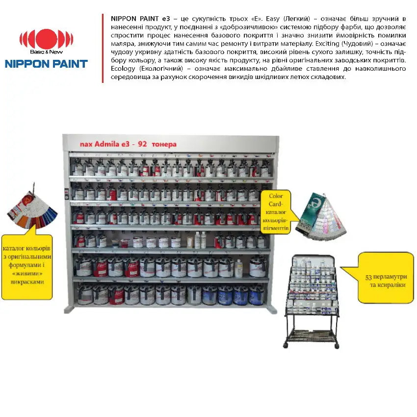 MIX SYSTEM NIPPON PAINT eЗ / JAPAN – Adiupp